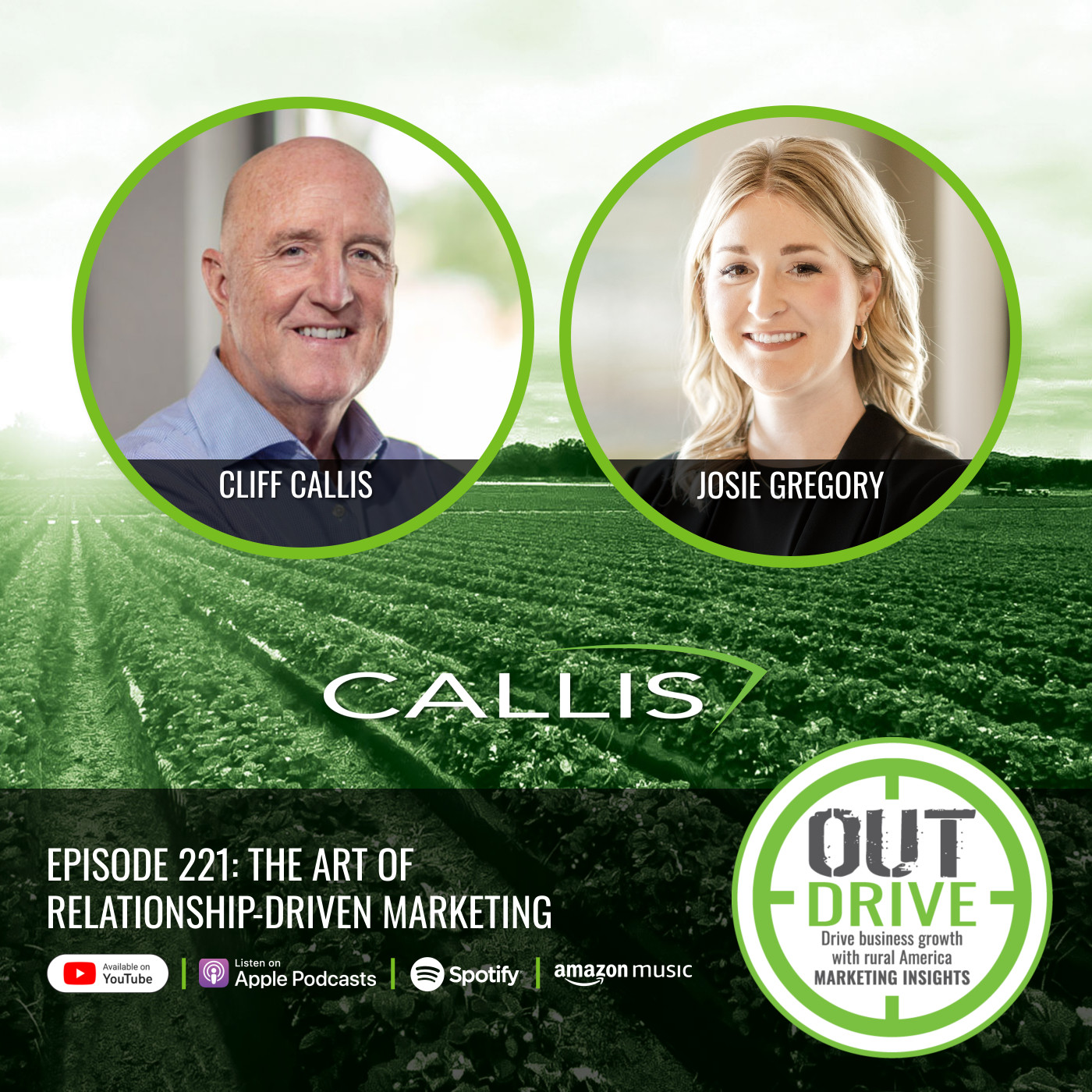 The Art of Relationship-Driven Marketing - Callis
